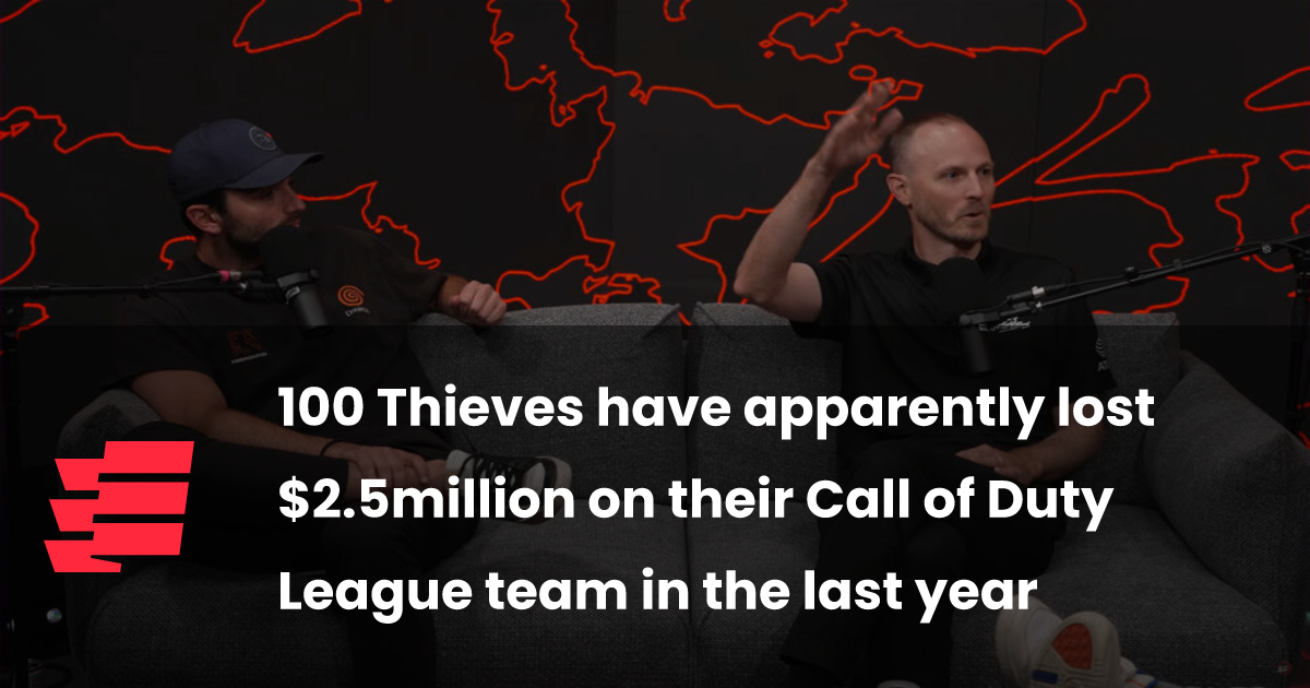 100 Thieves have apparently lost $2.5million on their Call of Duty ...