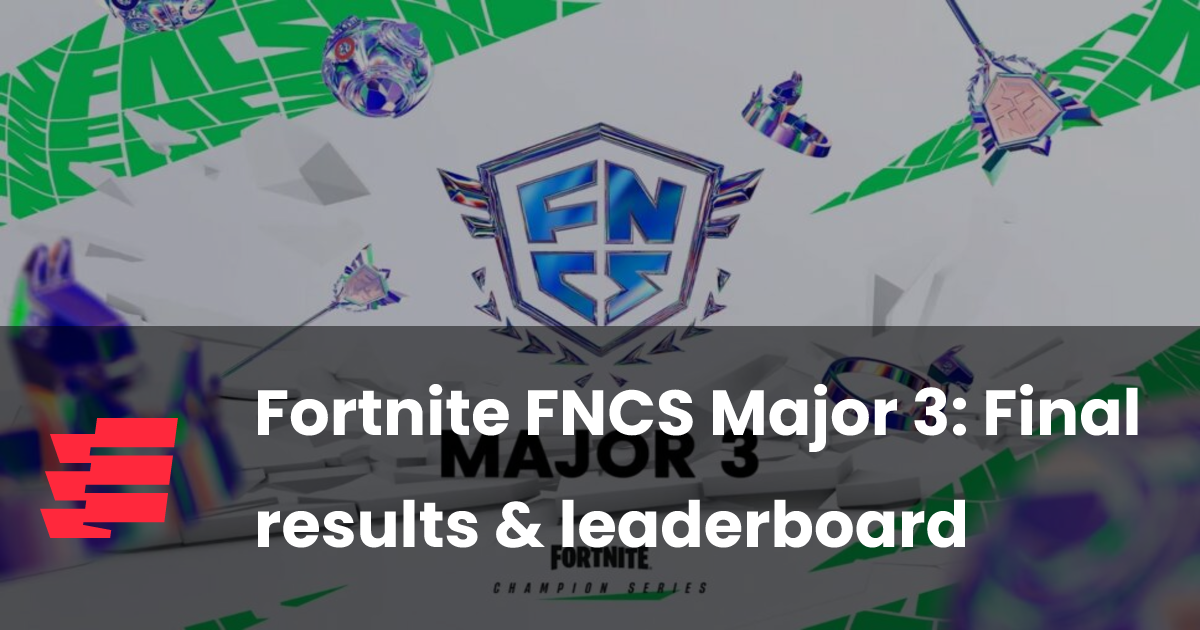 Fortnite FNCS Major 3: Final results & leaderboard | esports.gg